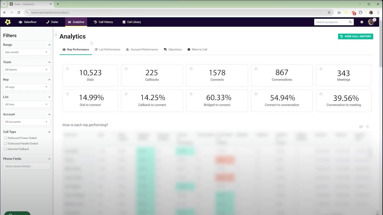 Orum - App for HubSpot